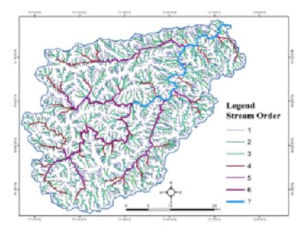 Hydrological Inferences From Watershed Analysis For Sustainable Water Management Using