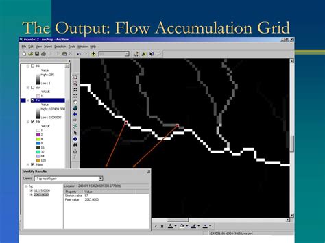 Ppt Watershed And Stream Delineation Tool For Arcgis 8 1 Powerpoint Presentation Id 4897657