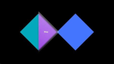 Good Software Design Starts With A Clear Problem Statement Txi