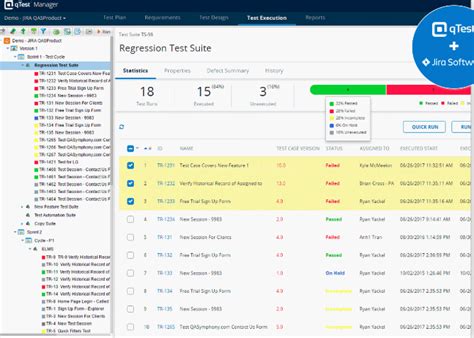 Top 6 Test Management Tools Deviqa