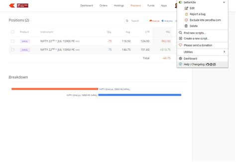 Must Have Tool If You Use Zerodha For Options Trading Page F O Trading Q A By Zerodha