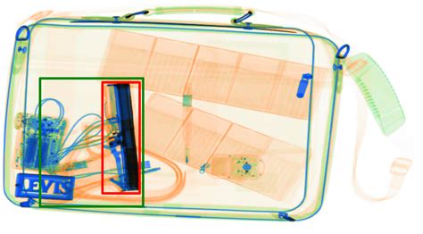 4 Ground Truth Boxes Shown In Green Generated Detection Boxes Shown Download Scientific