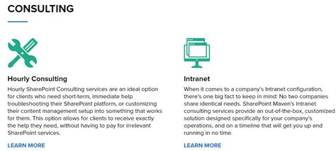 A Look Behind The Sharepoint Maven Website Redesign Sharepoint Maven