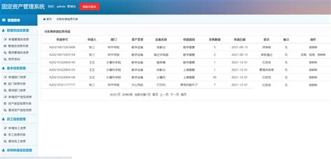 基于ssm实现的固定资产管理系统用ssm框架建设用地审批电子报盘管理系统 Csdn博客