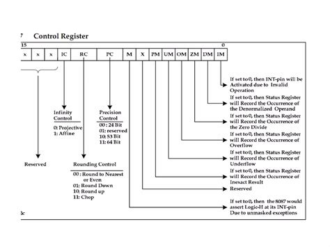 bidirectional data flow ppt
