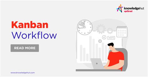 Kanban Workflow Get Started In 5 Easy Steps