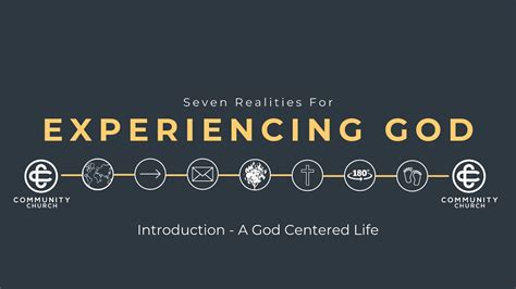 Experiencing God Diagram
