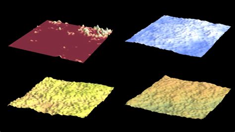 Our Article Random Fields Simplified Is Among Wrrs Top 10 Most