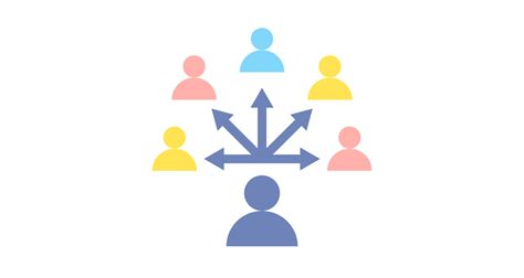 Non Probability Sampling Methods Types Advantages