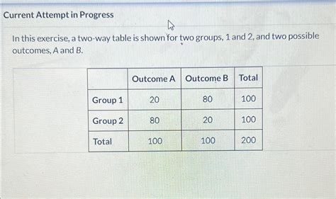 solved current attempt in progressin this exercise a