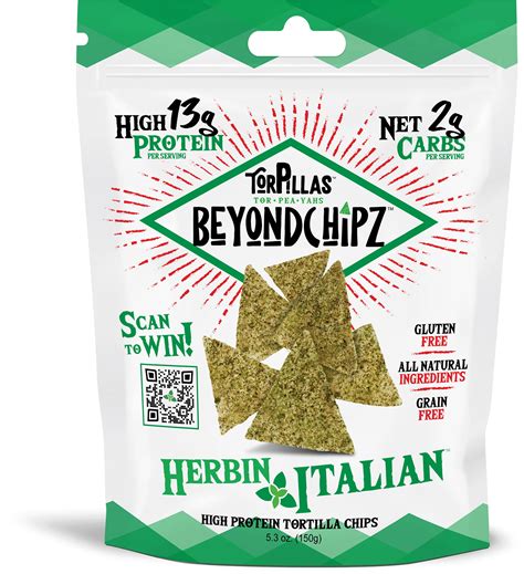 Chip Profiles BeyondChipz