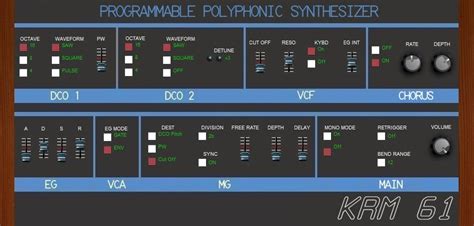 15 Best Free Korg Vst Emulator Plugins For 2024
