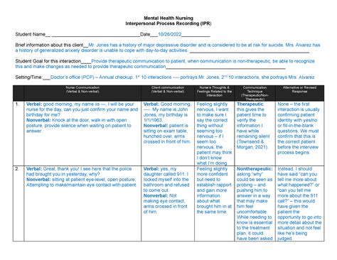 Ipr Form Ipr Form Mental Health Mental Health Nursing Interpersonal