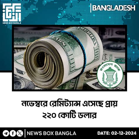 News Box Bangla নভেম্বরে রেমিট্যান্স এসেছে প্রায় ২২০