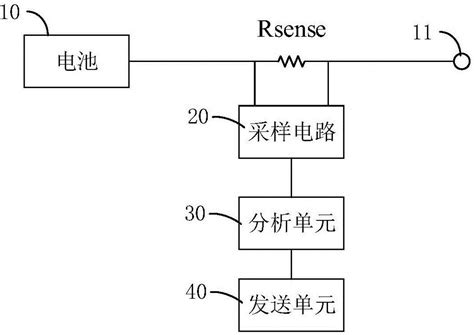Battery State Monitoring System Eureka Patsnap