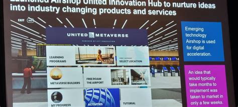 Daryl Tham On Linkedin Innovation Technology Aws Reinvent2022