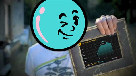 Aimlabs Archives Articles