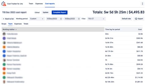 Tracking Project Costs In Jira With Cost Tracker Atlassian Community