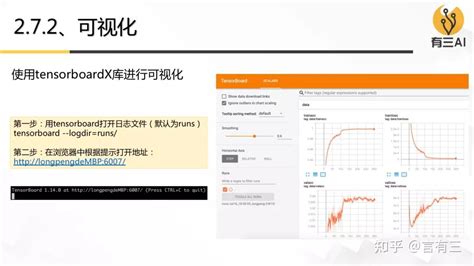 视频课深度学习CV算法必须掌握的内容详解各种图像分类算法 知乎