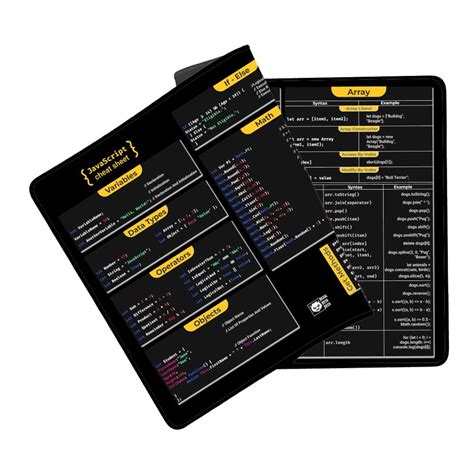 Javascript Cheat Sheet Desk Mat Shortcuts Pad For Programmers And Web