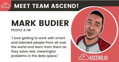 On Linkedin Employeespotlight Teamascend Datapipelineautomation