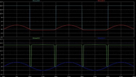 Python Bubble Sort Time And Space Complexities Code Review Stack