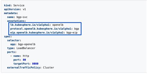 Integrate OpenELB In KubeSphere For Exposing The LoadBalancer Type Of Service Issue