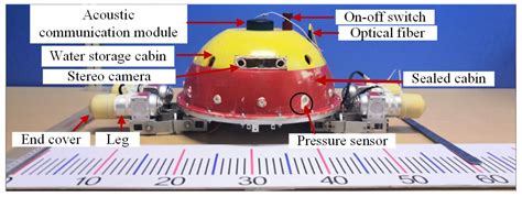 Design And Implementation Of A Model Predictive Formation Tracking