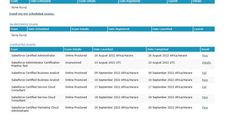 Kadarius Tracy On Linkedin Motivation Work Salesforce