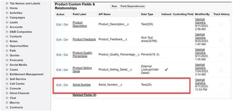 unique text field type in salesforce salesforce faqs