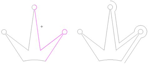Partial Offset SA International