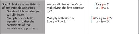 System Of Equations Elimination Method With Fractions Tessshebaylo