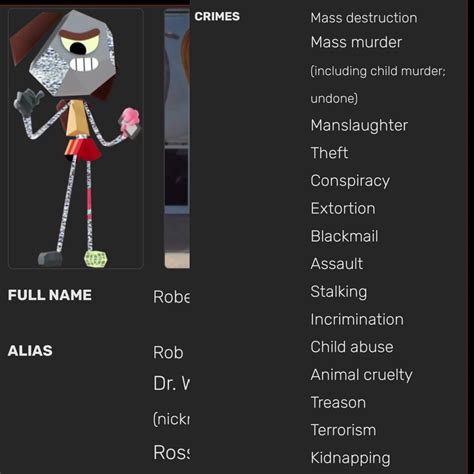 Rob Did A Lot In Just 4 Episodes Rgumball