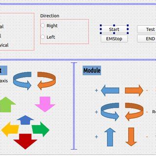 GUI Used For The System Implementation And Experiment Download Scientific Diagram