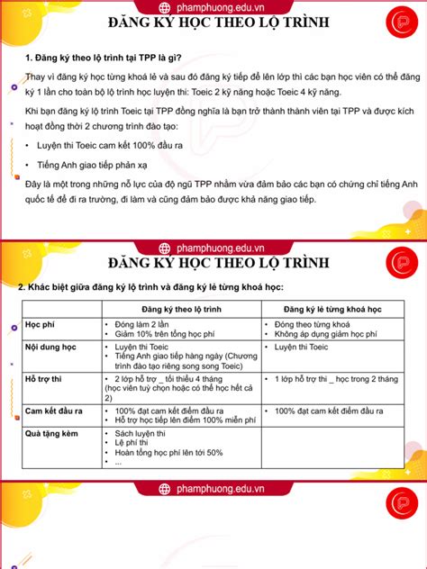 2024l Trình Toeic Pdf