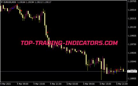 Trend Lines Crossing Indicator • Best Mt5 Indicators Mq5 And Ex5 • Top