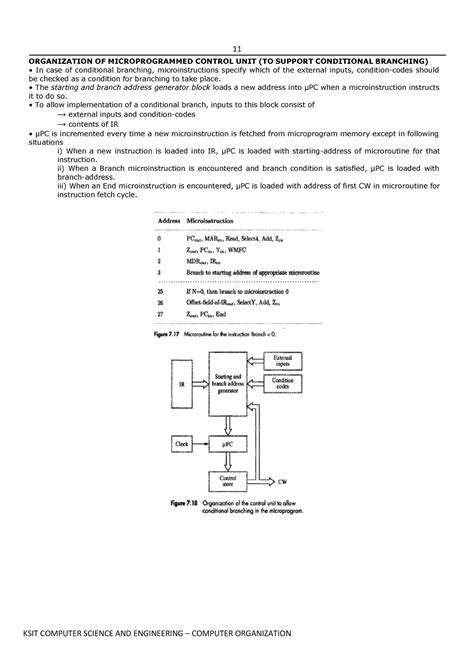 Co Notes Of Unit 2 Topics 1 11 17 Organization Of Microprogrammed Control Unit To Support