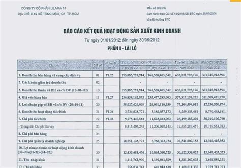 T Ng H P C C M U B O C O Doanh Thu Chi Ti T M I Nh T