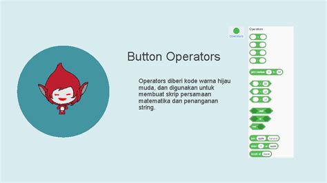 M 2 Algoritma Dan Pemrograman 1 Scratch Interface