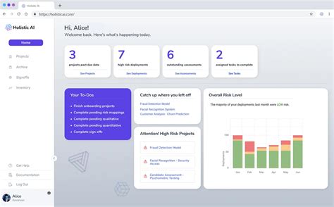 Schedule A Demo Holistic Ai