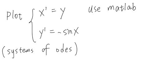 Solved X Use Matlab Plot Y Y ~ Sin X Systems Of Odes Course Hero
