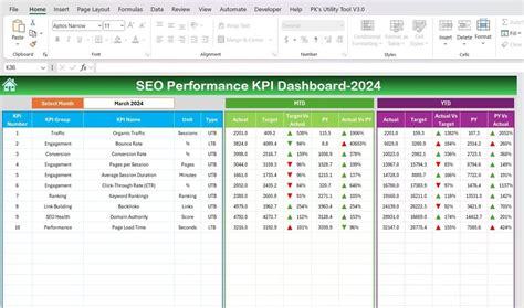 Seo Tracking Archives Pk An Excel Expert