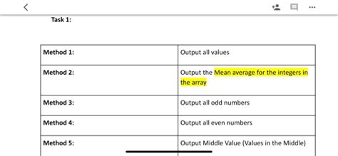 Solved Please Create A Short Whiteboard Pseudo Code For The