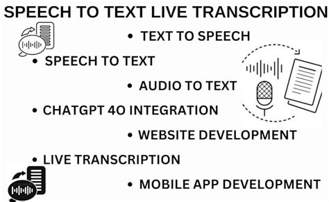 Build Speech To Text Gohighlevel Website And Mobile App With Gpt 4o Integration By A1