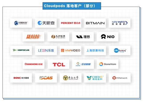 云计算 新版发布 Cloudpods V3103 和 V3911 正式发布 个人文章 Segmentfault 思否