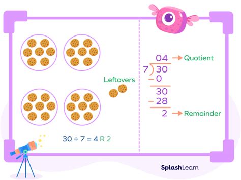 Divisor Definition Formula Properties Examples Facts