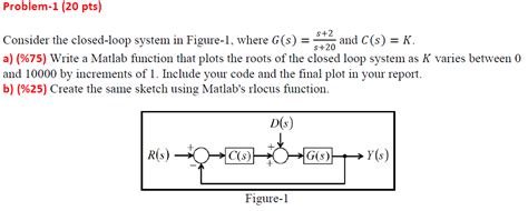 Solved Problem Pts S S Consider The Closed Loop Chegg Com