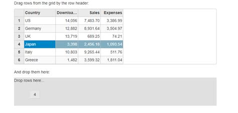 Customize Javascript Data Grid Behavior With Built In Events Wijmo