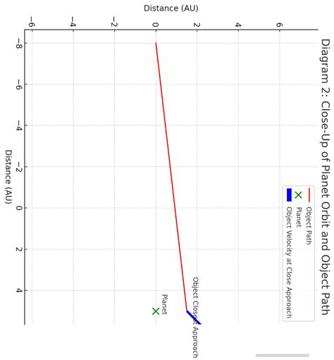 Solved Do Not Use AI Tools Or Chegg Previous Solution For Chegg Com