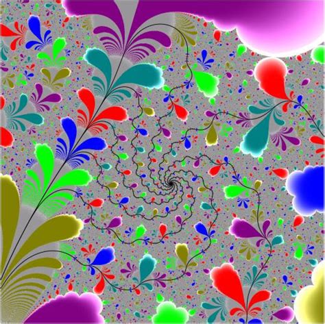 exponential map discrete dynamical systems alchetron the free